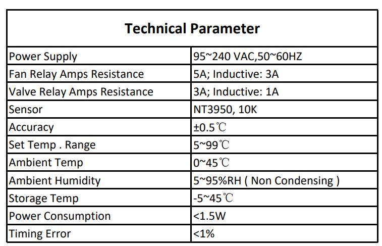Touch Screen LED Wifi Room Thermostat For FCU