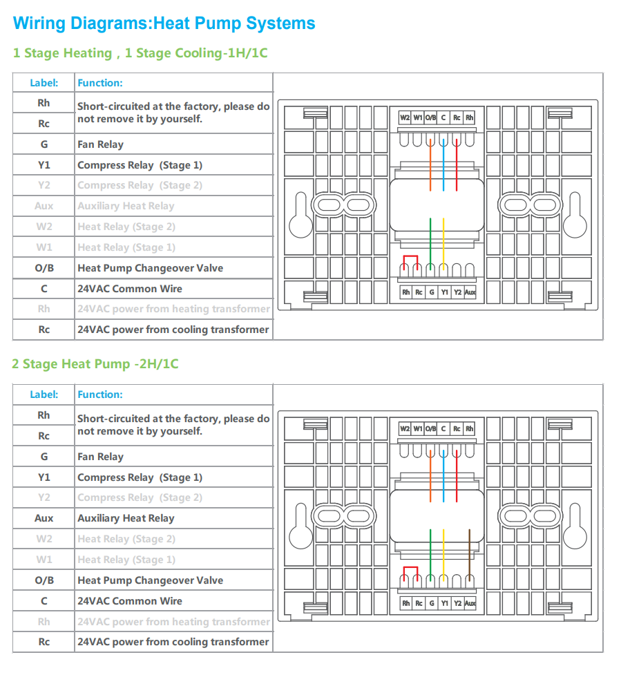 Heating and Cooling Multi-Stage Touch Screen Heat Pump Thermostat