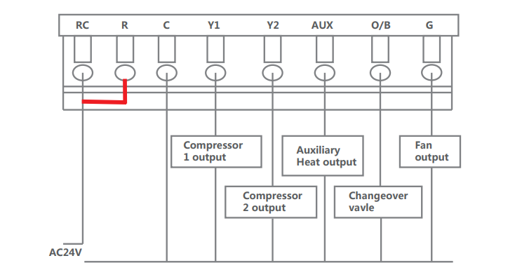 Heating and Cooling Multi-Stage Touch Screen Heat Pump Thermostat